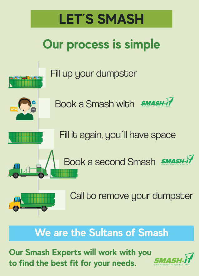 Smash-it Services